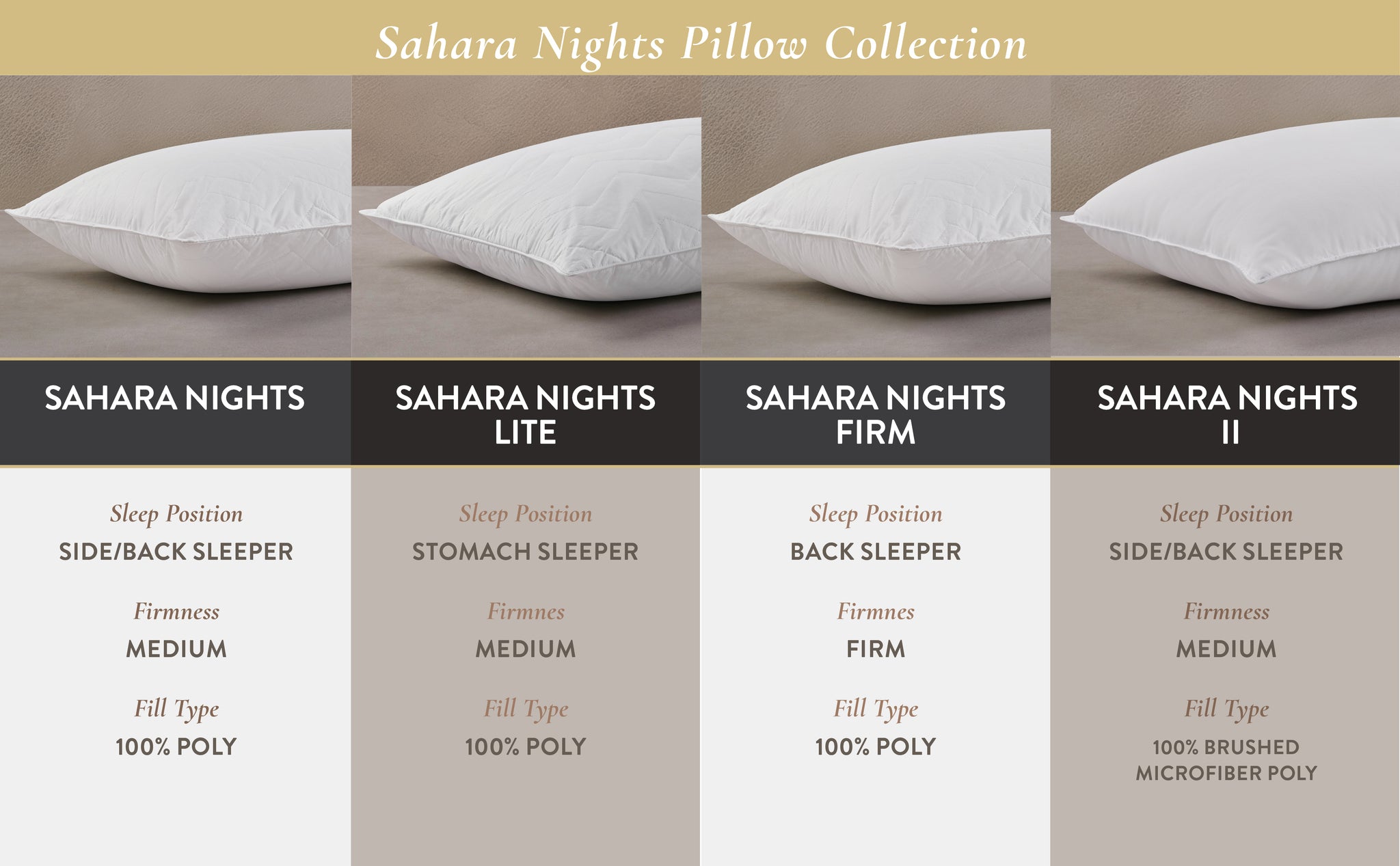 Sahara Nights Pillow – Soft Comfort for Better Sleep